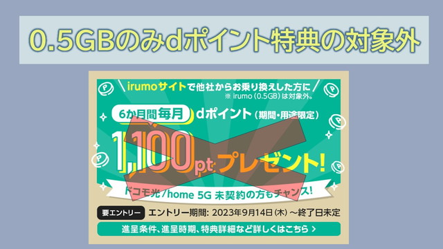 irumo0.5GBプランと他プランの違いは？ ｜ 正モバイル